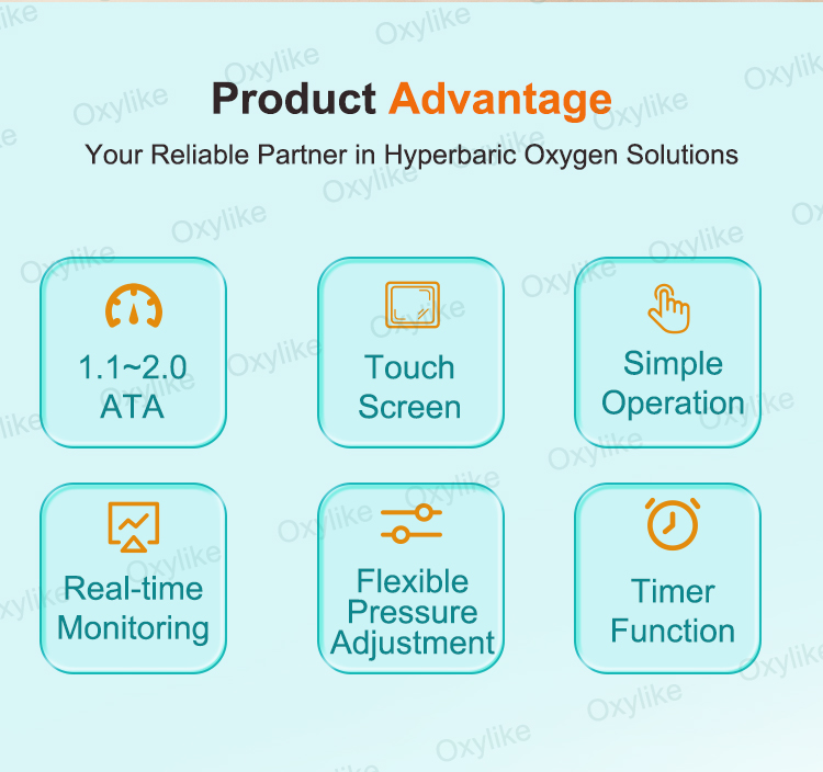 Oxylike OLS-LS3 2.0ATA Triangle Shape Lying &Sitting Soft Hyperbaric ...